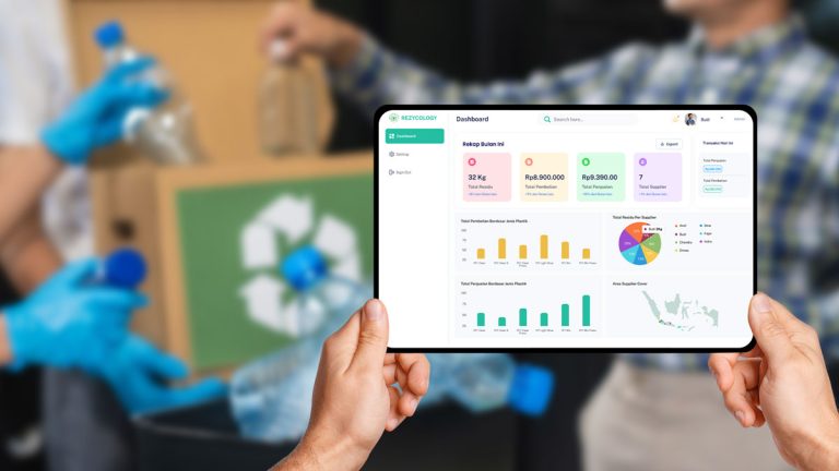 Integrated Dashboard : Rezycology | Pioneer of Integrated Recycling in ...